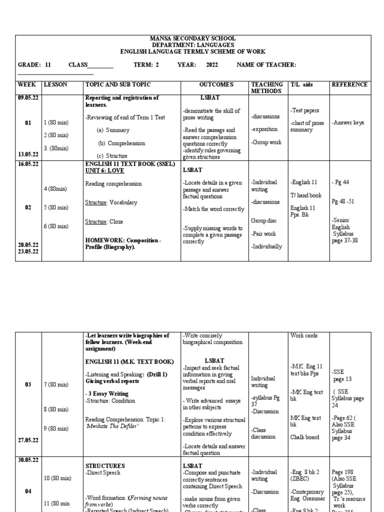 G11 English Term 2 Scheme of Work | PDF | English Language | Reading ...