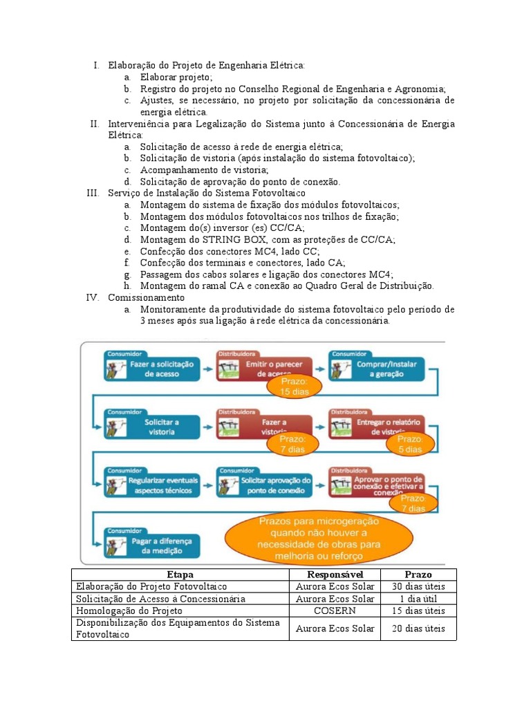 Elaboração Do Projeto De Engenharia Elétrica Pdf Engenharia