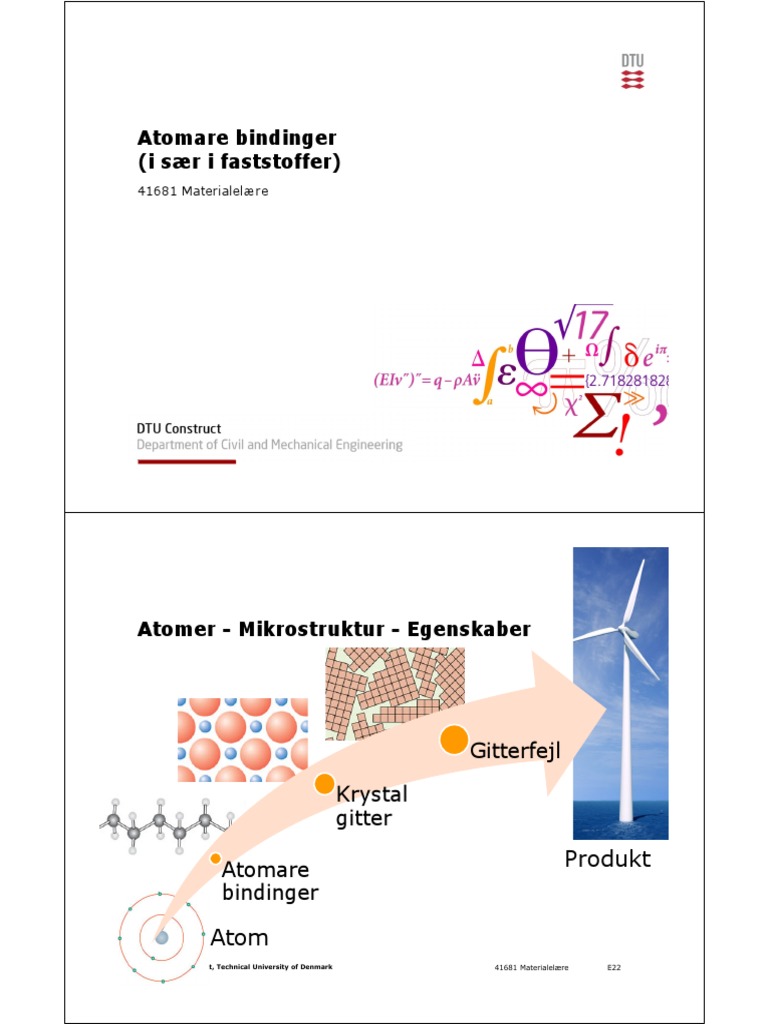 E22 L01 Atomare Bindinger | PDF