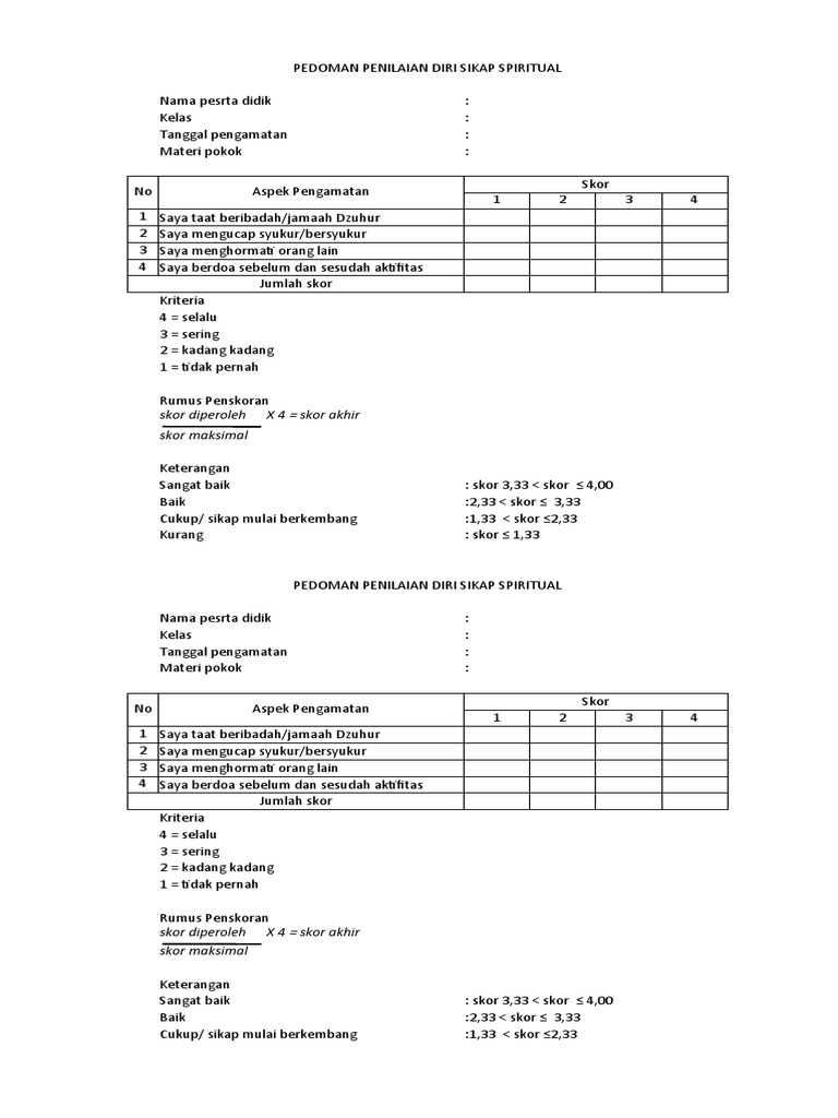 Pedoman Penilaian Diri Spiritual Skala Likert | PDF