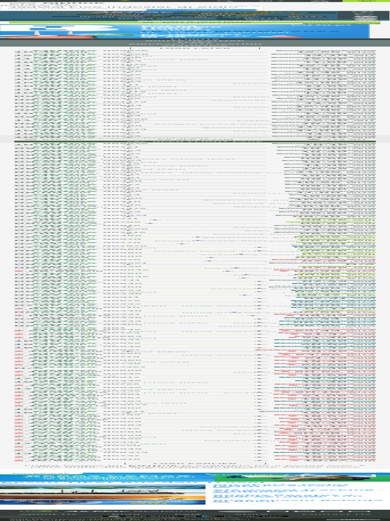 Citilink - QG CTV - RadarBox Flight Tracker | PDF