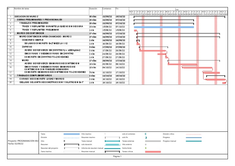 Programacion Muro 2' | PDF