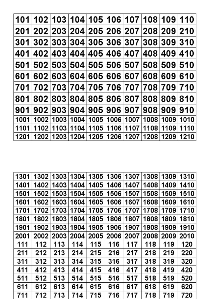 Desain Stiker Apd | PDF