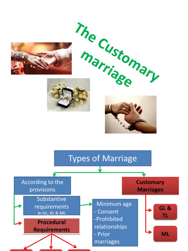 Customary Marriage: Requirements and Validity | PDF | Marriage | Wedding
