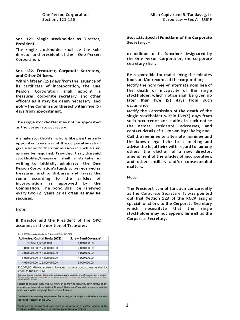 OPC Sec 121-126 - Tandayag, Allan Capistrano B., JR | PDF | Justice | Crime & Violence