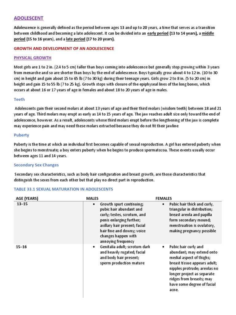 ADOLESCENT | PDF | Adolescence | Puberty