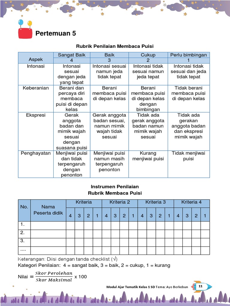 Asesmen Unjuk Kerja 5 | PDF