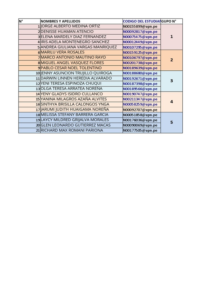 Solucion Ejercicio de Aplicacion 3 | PDF | Presupuesto | Inventario