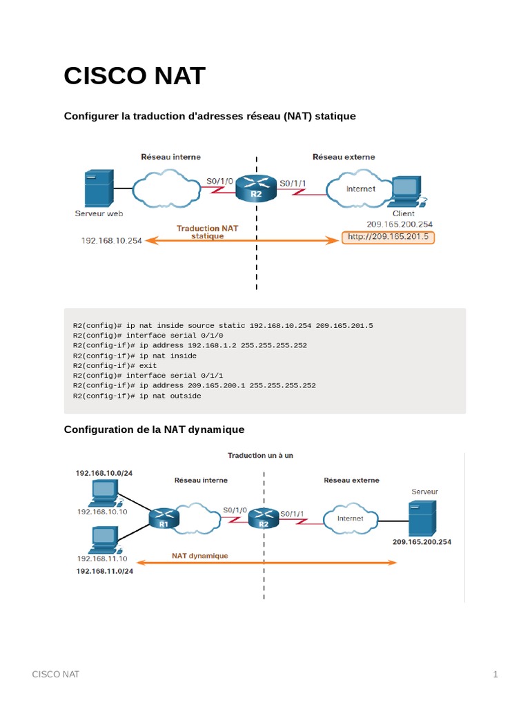 Cisco NAT Configuration Guide | PDF