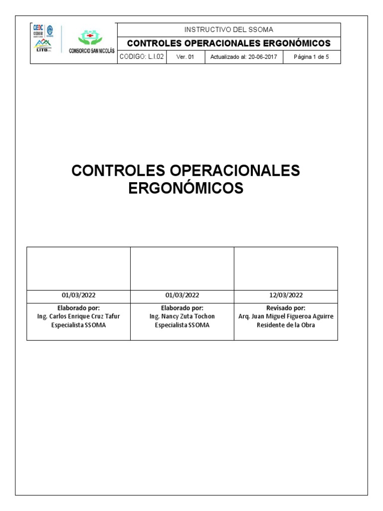 L.I.03 Controles Operacionales Ergonomicos | PDF | Factores humanos y ...