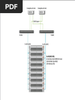 Dell Midrange Sizer | PDF | Computer Data Storage | Flash Memory