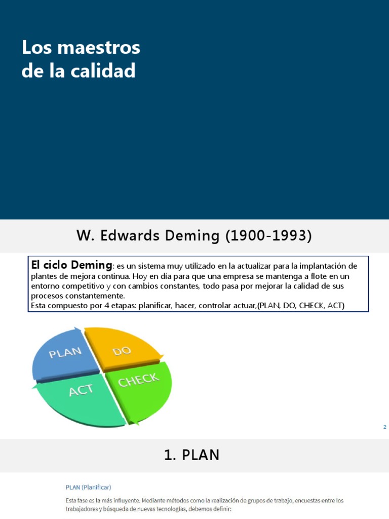 TEMA 2.1. Ciclo de Deming | PDF