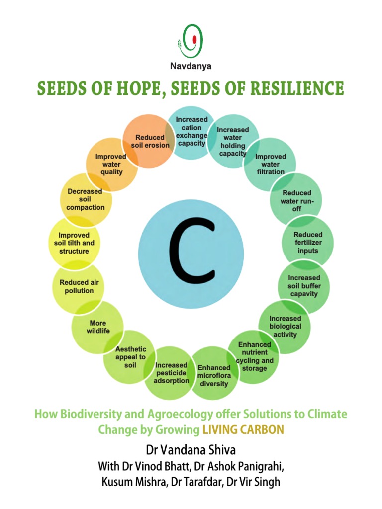 Seeds of Hope Report Download | PDF | Agriculture | Soil