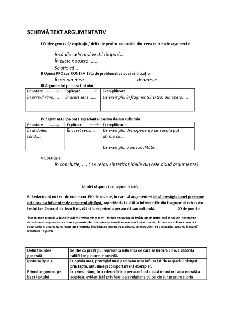 Schema Text Argumentativ 2022 | PDF
