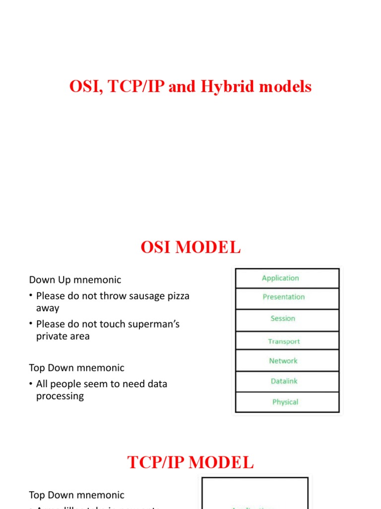 OSI and TCP/IP Model Mnemonics | PDF