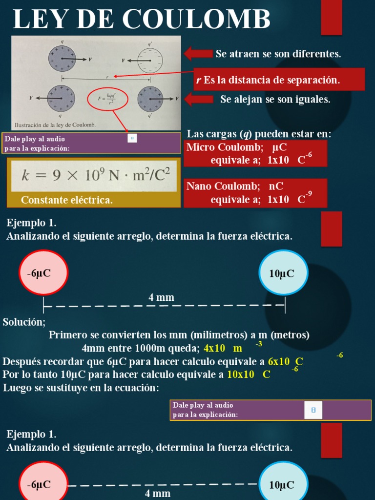 lEY DE COULOMB | PDF | Electrostática | Tasas temporales