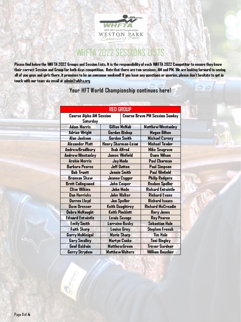 Groups Sessions List 31 | PDF