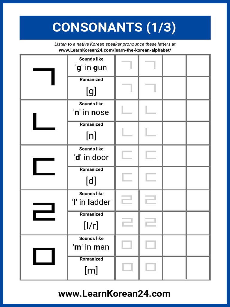 Korean Consonants Guide | PDF | Writing | Graphemes