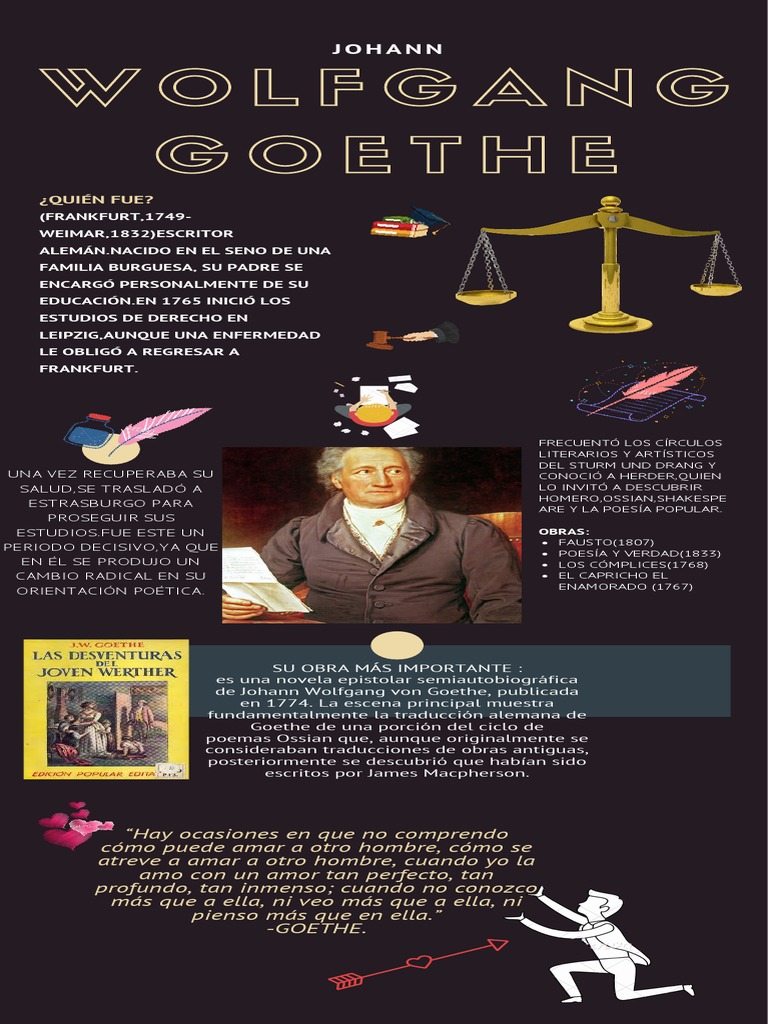 Goethe: Vida y Obra Literaria | PDF | Johann Wolfgang von Goethe