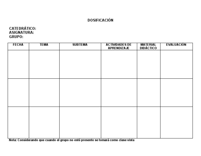Dosificacion 1 | PDF