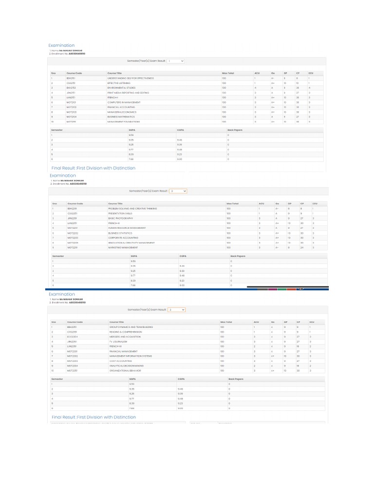 Mahak Sonkar's Academic Achievements | PDF