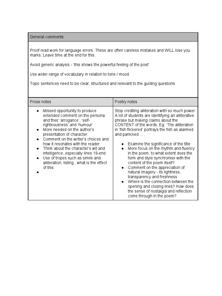 SL Lang & Lit | PDF