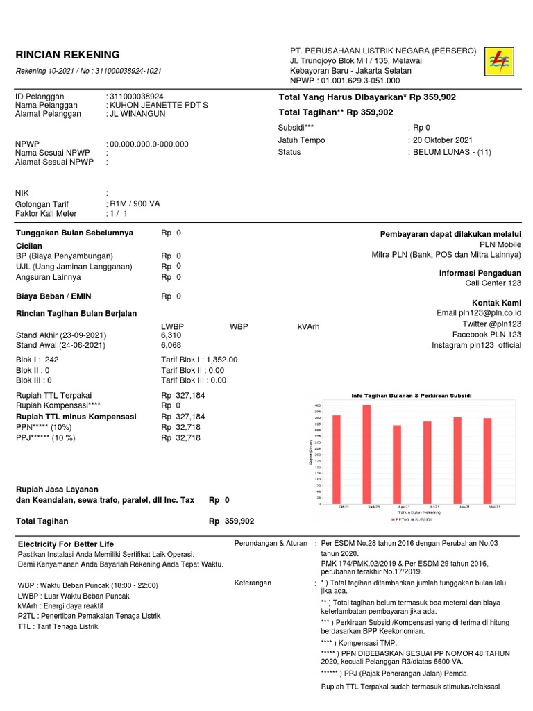 Rincian Tagihan Listrik PLN 2021 | PDF | Pengelolaan Keuangan & Uang