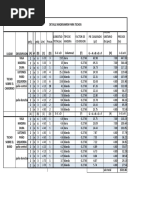 Perfiles CF - IMCA | PDF