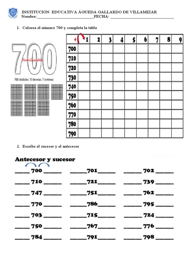Familia Del 700 | PDF