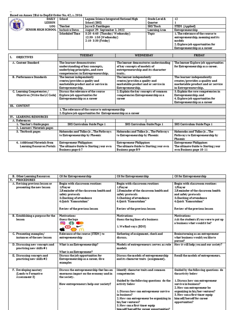 Entrepreneurship Lesson Plan Overview | PDF | Entrepreneurship | Learning