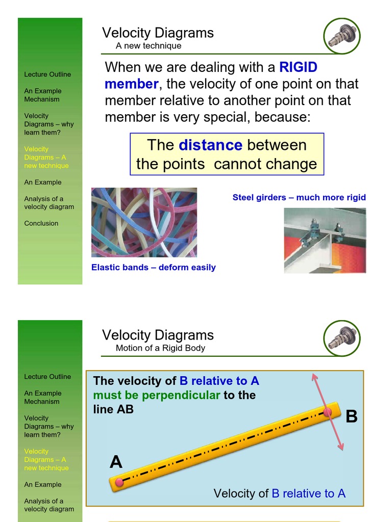 Velocity Diagrams 1 | Velocity | Euclidean Vector