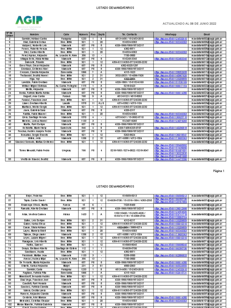 Contactos de Mandatarios AGIP | PDF | Argentina