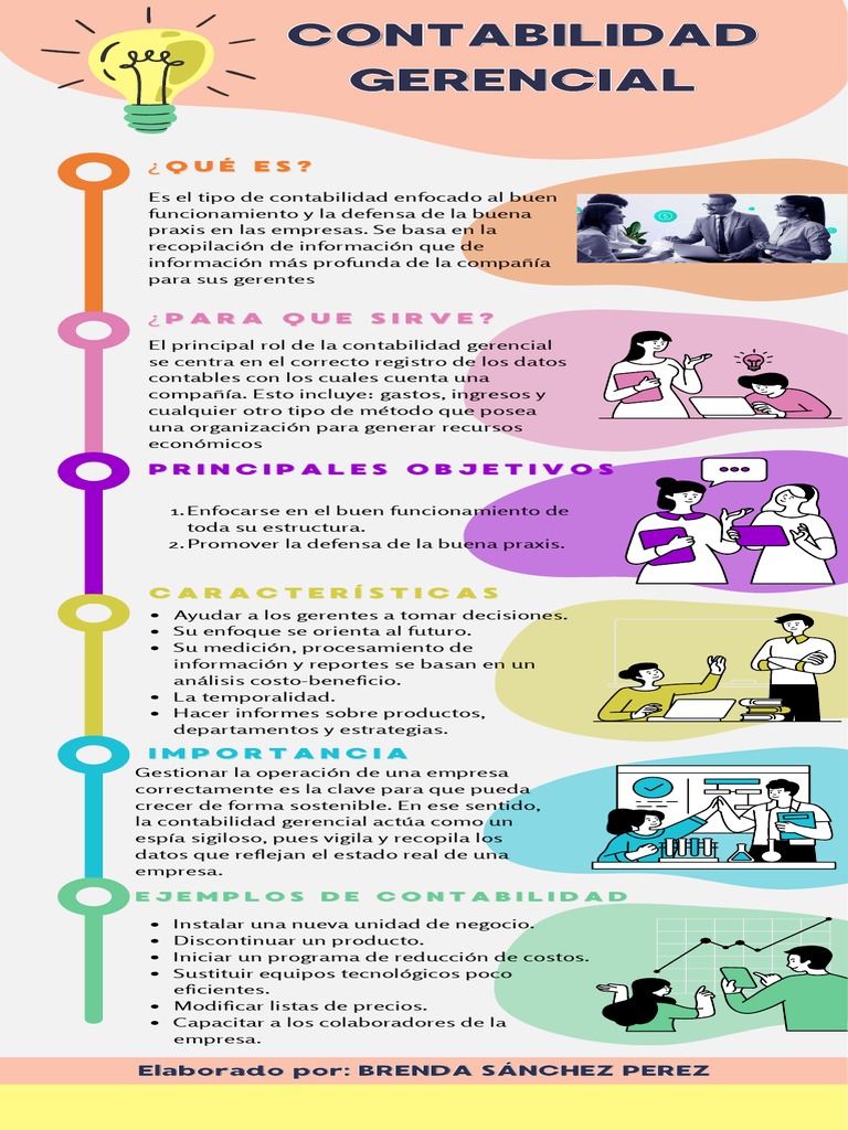 Infografia de La Contabilidad Gerencial | PDF