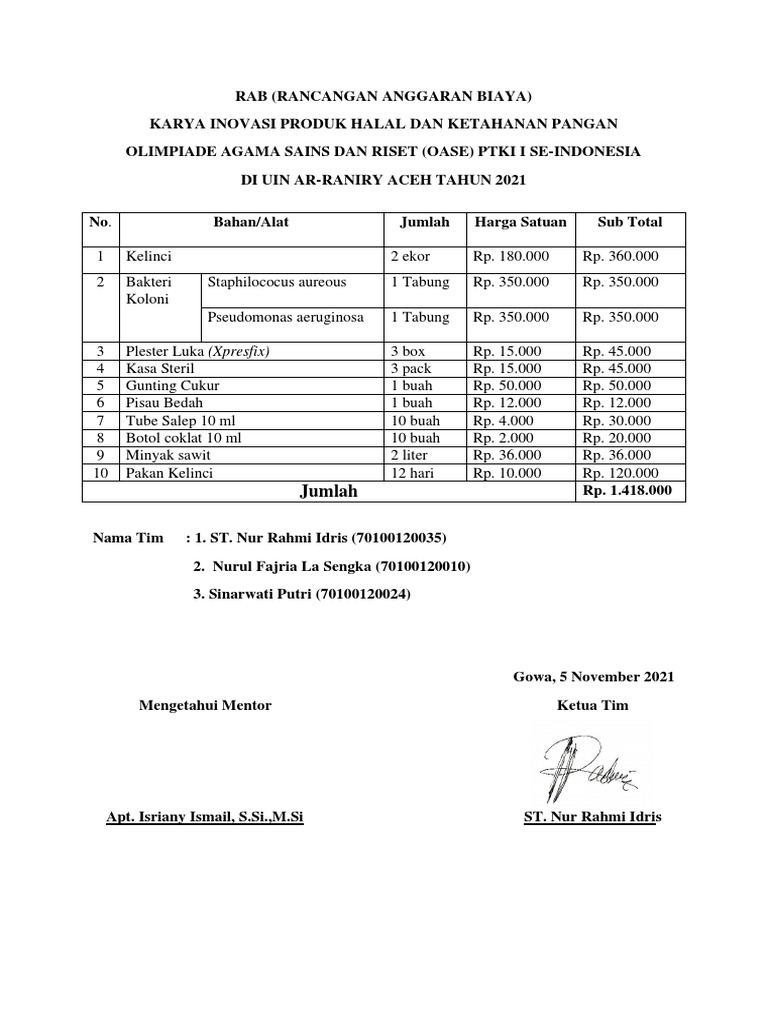 Rab - Inovasi Produk Halal Dan Ketahanan Pangan | PDF | Memasak ...