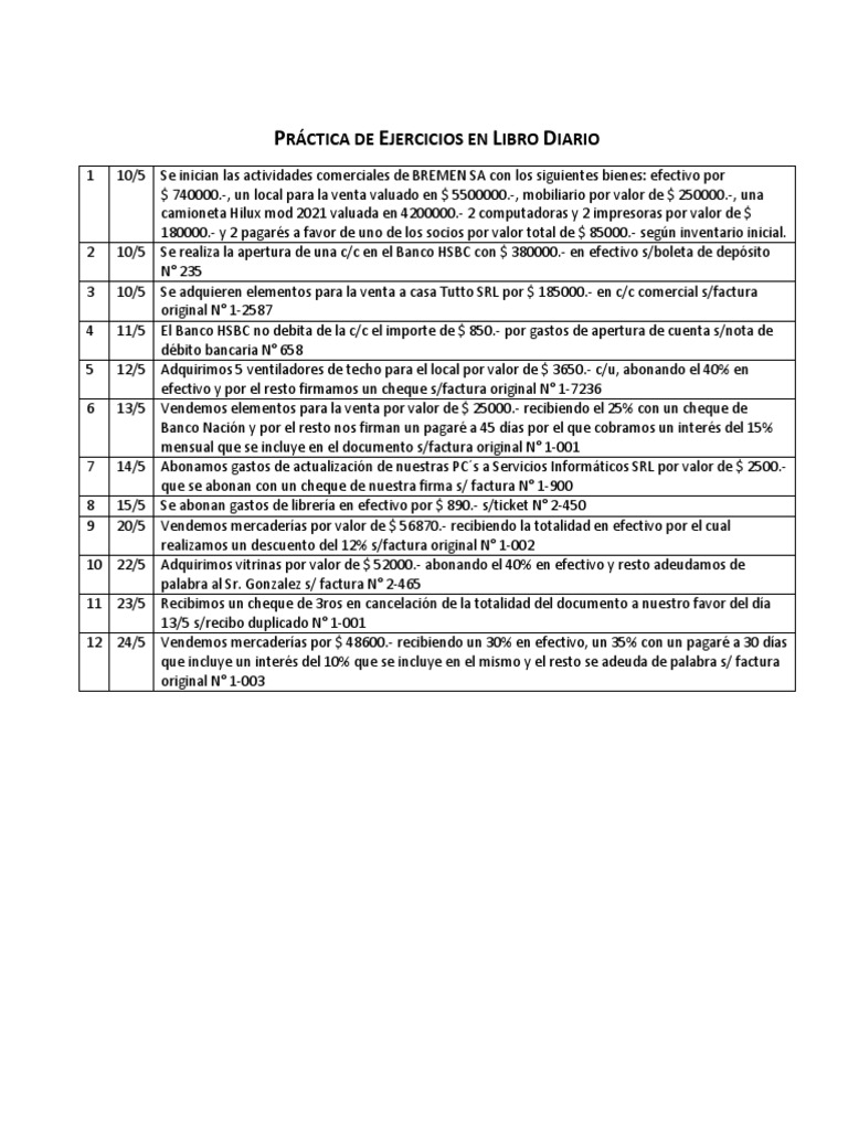 Práctica de Ejercicios en Libro Diario | PDF