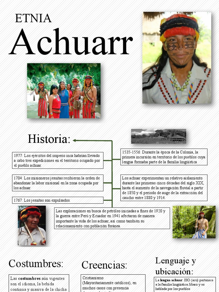 Achuar | PDF | Historia