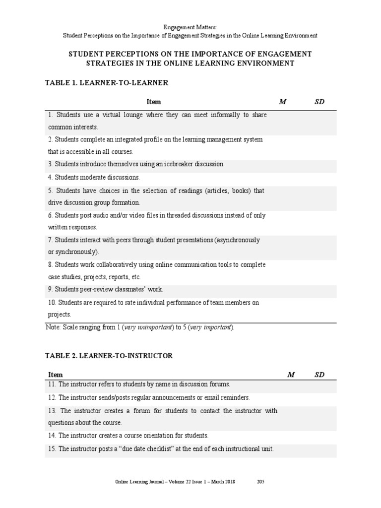 Survey Questionnaire 2_Student Engagement | PDF | Educational ...
