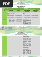 MELCS-General Mathematics | PDF | Function (Mathematics) | Logarithm