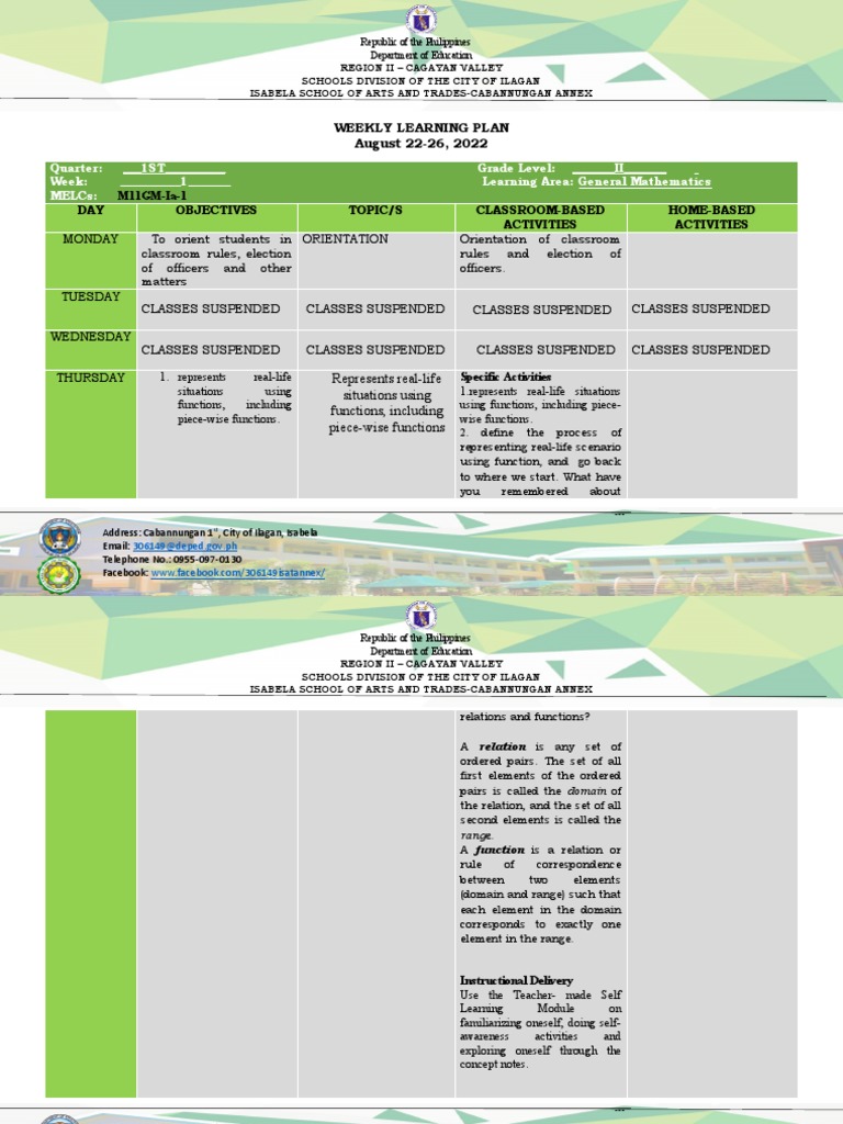 Wlp-Week 1 General Mathematics | PDF | Function (Mathematics) | Behavior Modification