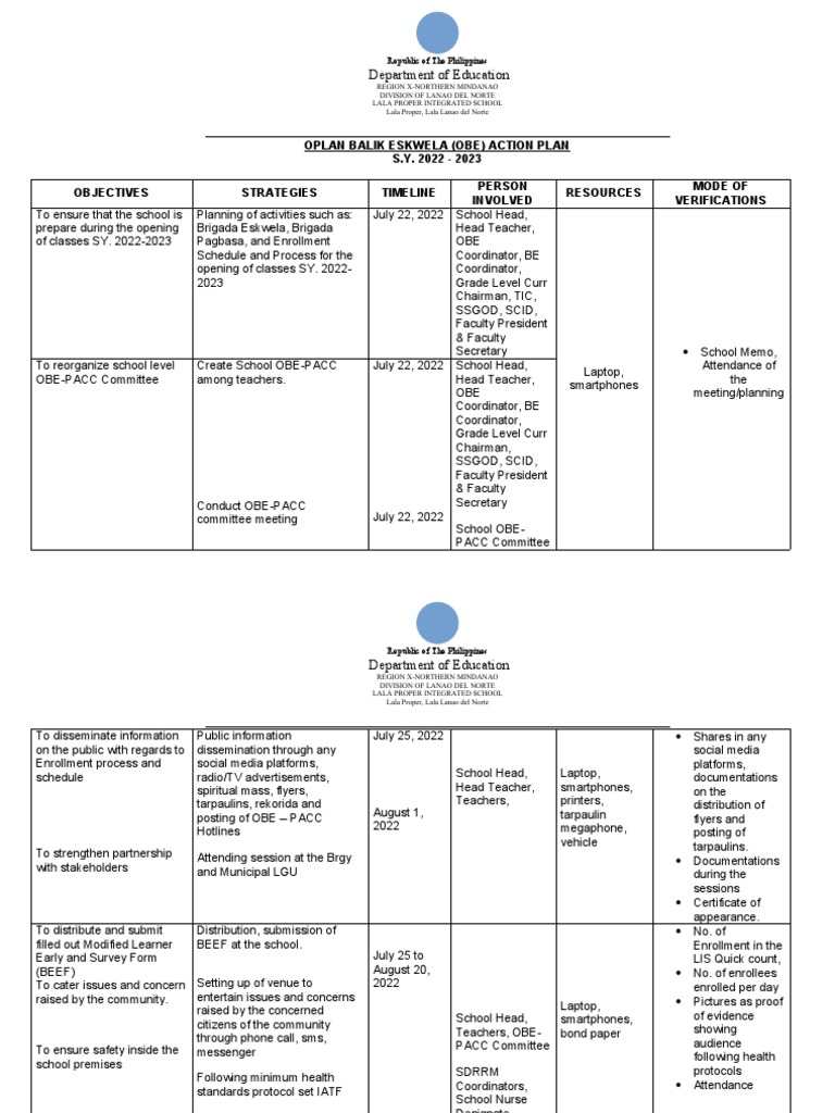 Obe Action Plan 2022-2023 | PDF