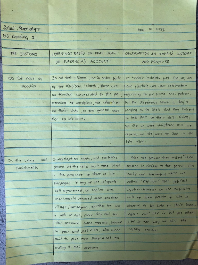 Activity: NOON AT NGAYON | PDF