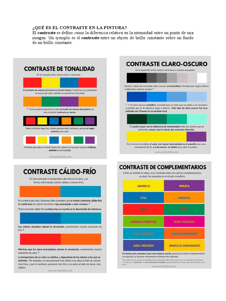Qué Es El Contraste en La Pintura | PDF