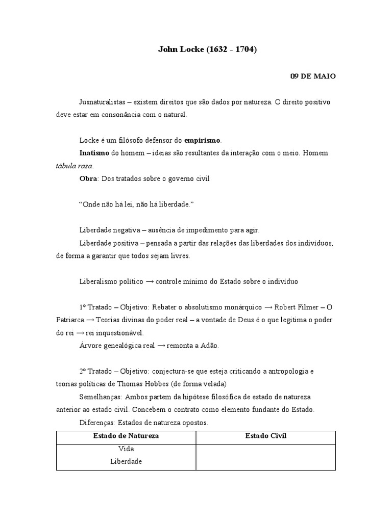 John Locke | PDF | Estado | Liberdade