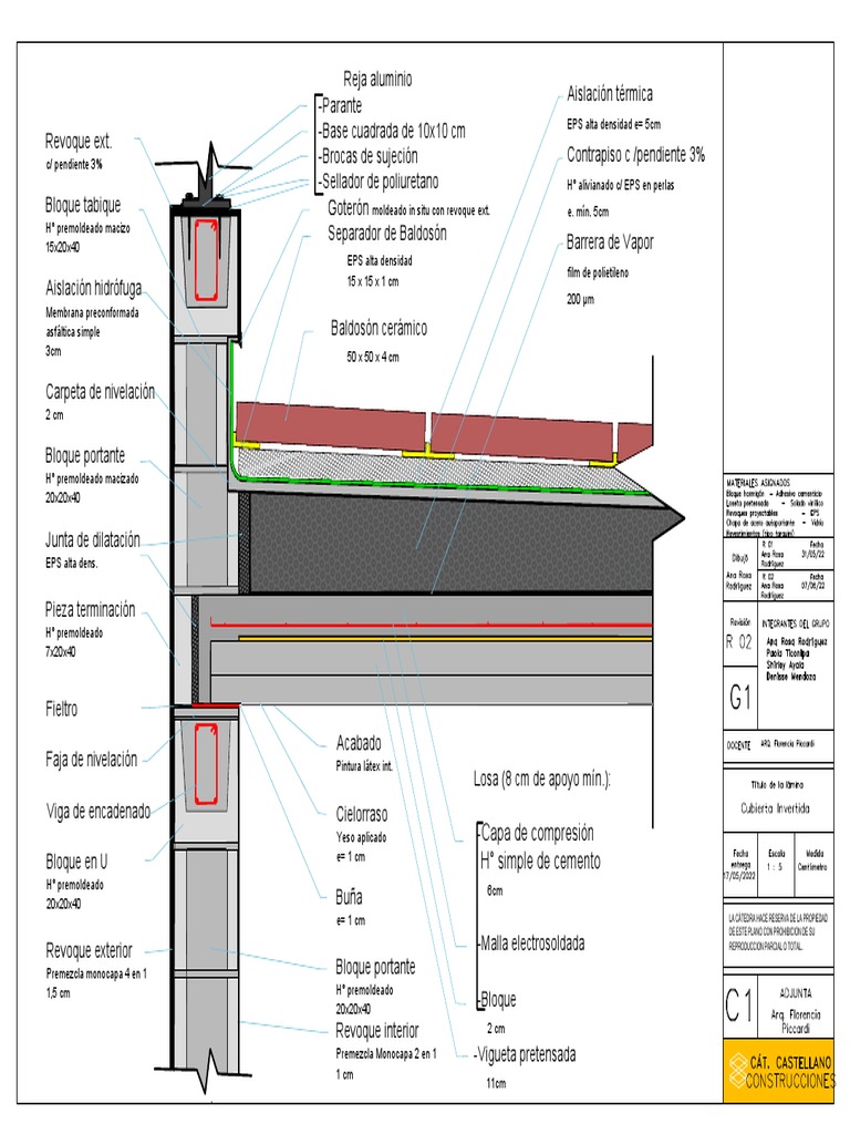 Detalles Constructivos de Cubiertas Invertidas | PDF | Materiales de ...