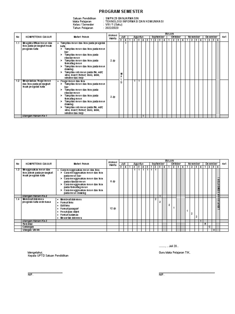 Promes TIK Kelas VIII | PDF