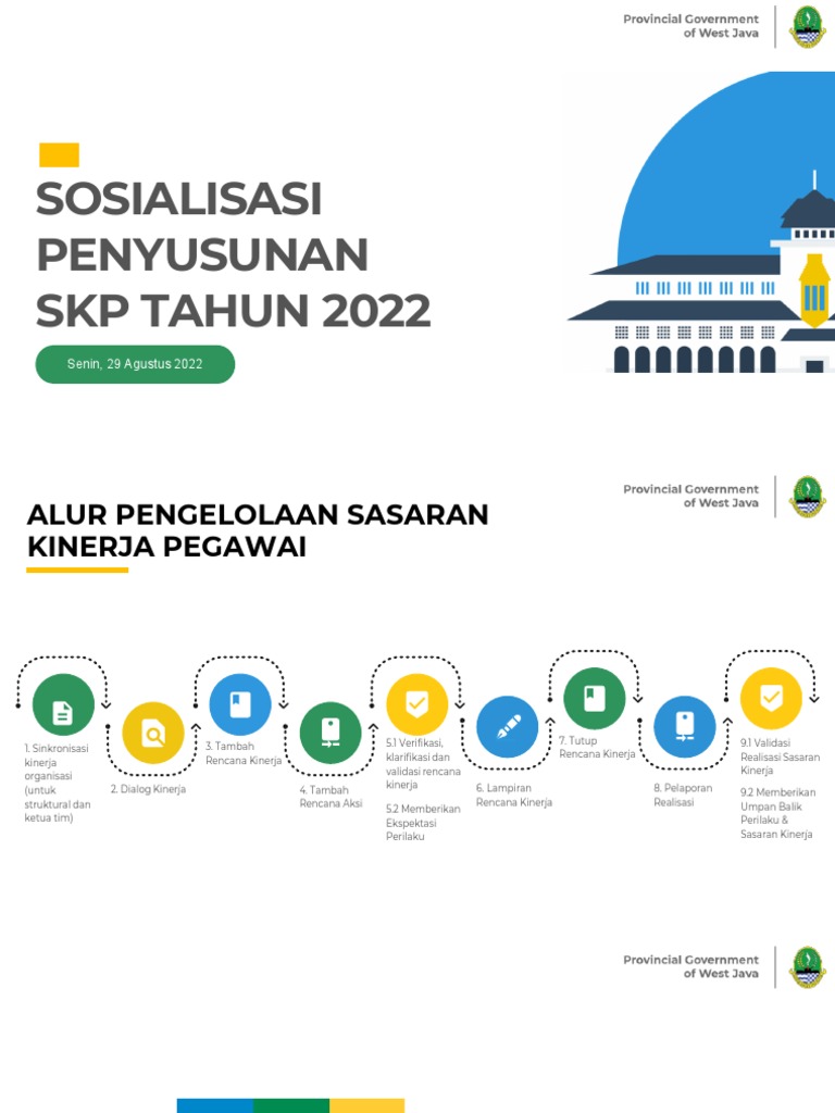 Rev - Sosialisasi Penyusunan SKP Tahun 2022 | PDF | Bisnis | Teknologi & Rekayasa