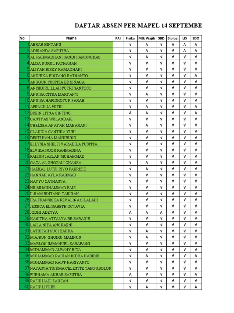 Rekap Absen 20 Ke 4 | PDF