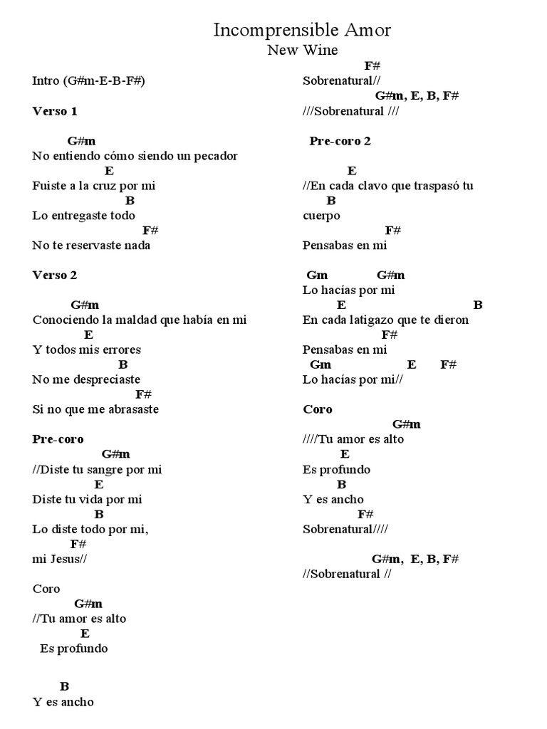 Incomprensible Amor New Wine | PDF