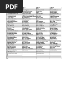 Panduan Instalasi Anates Versi 4 | PDF | Komputer