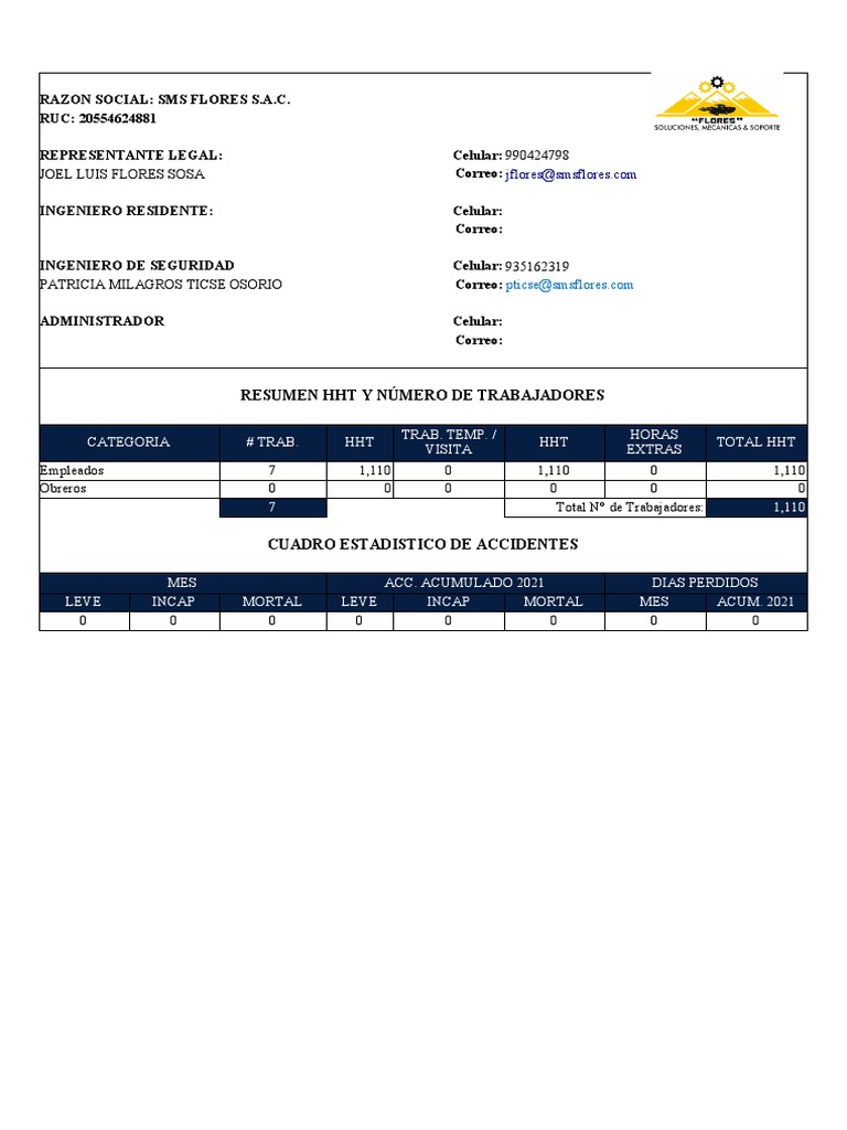 HHT - Alpayana 2022 (Agosto) | PDF